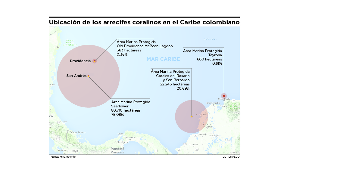 La ruta de los corales en el Caribe - Le forum de Darloup sur la Colombie
